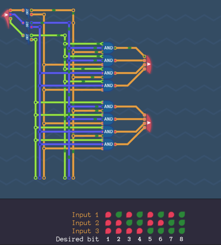 1 Bit Decoderと3 Bit Decoder【Turing Complete編】 - Security Akademeia ...