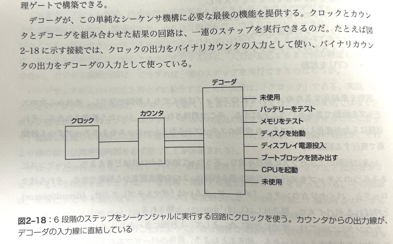 1 Bit Decoderと3 Bit Decoder【Turing Complete編】 - Security Akademeia ...