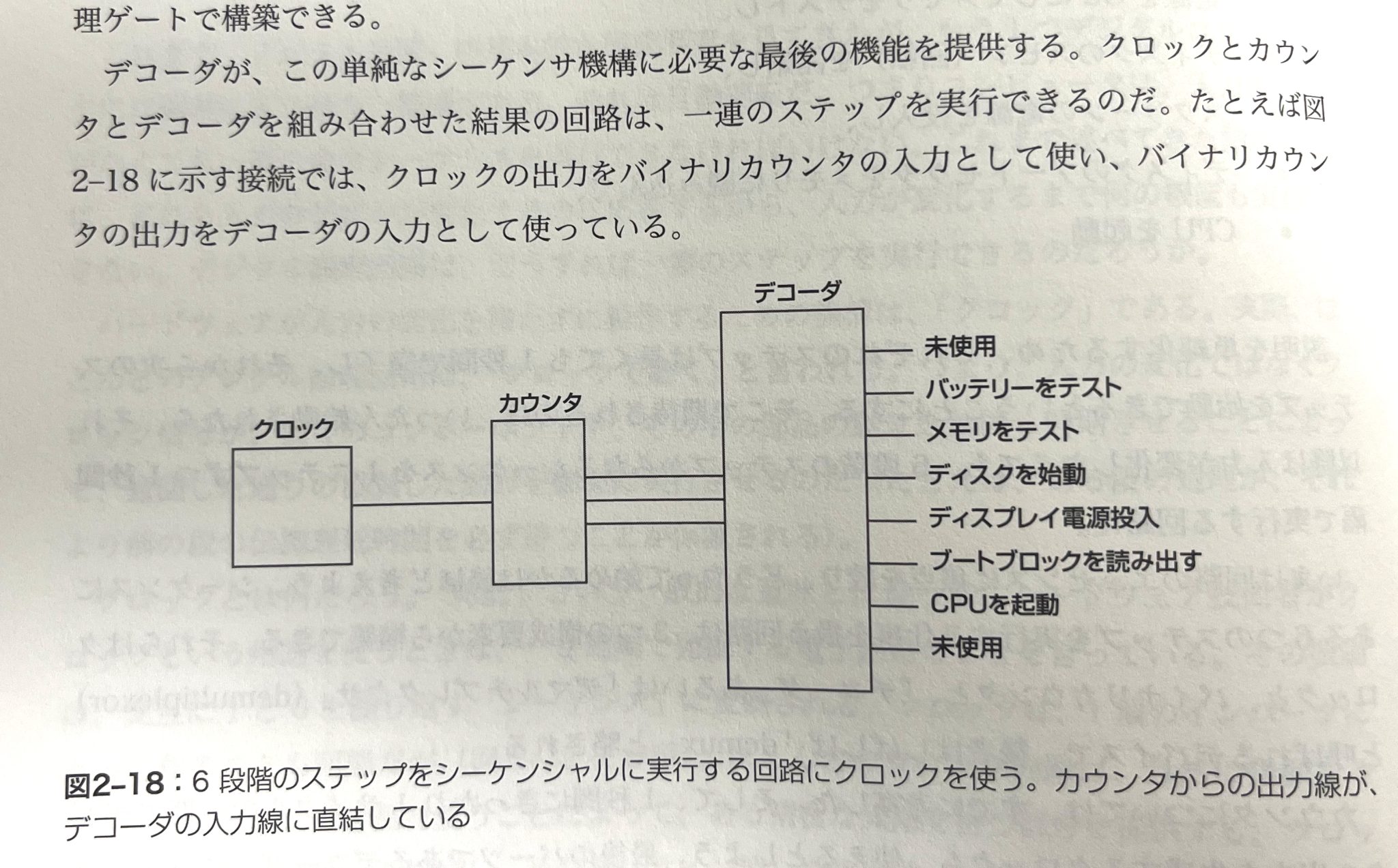 1 Bit Decoderと3 Bit Decoder【Turing Complete編】 - Security Akademeia ...