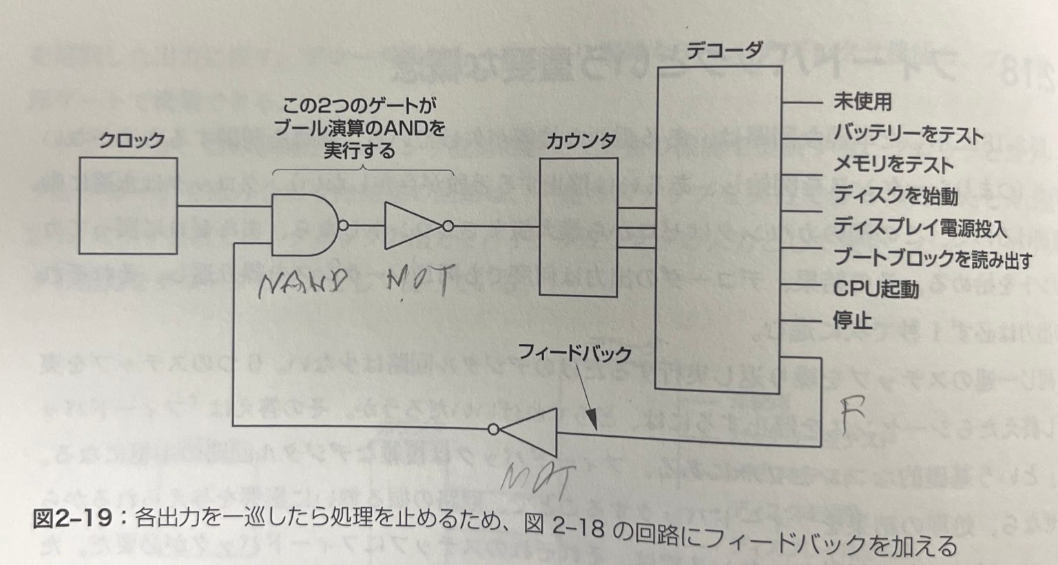 1 Bit Decoderと3 Bit Decoder【Turing Complete編】 - Security Akademeia ...