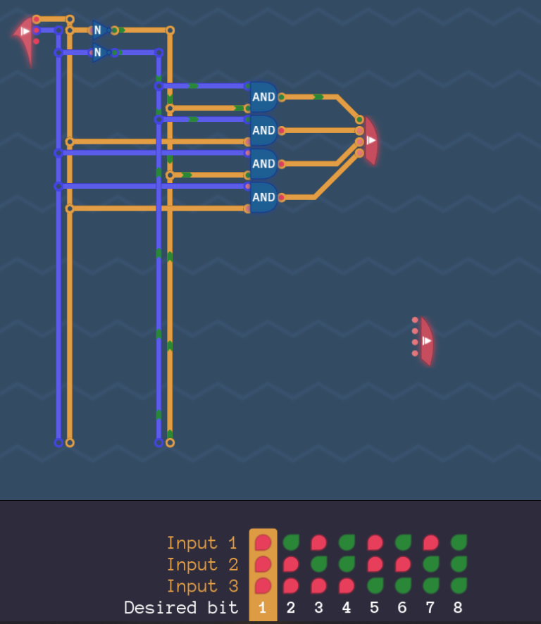 1 Bit Decoderと3 Bit Decoder【Turing Complete編】 - Security Akademeia【セキュリティアカデメイア】