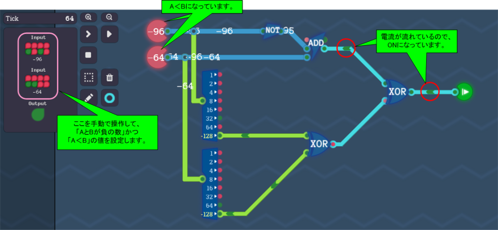 Signed Less【Turing Complete編】 - Security Akademeia【セキュリティアカデメイア】
