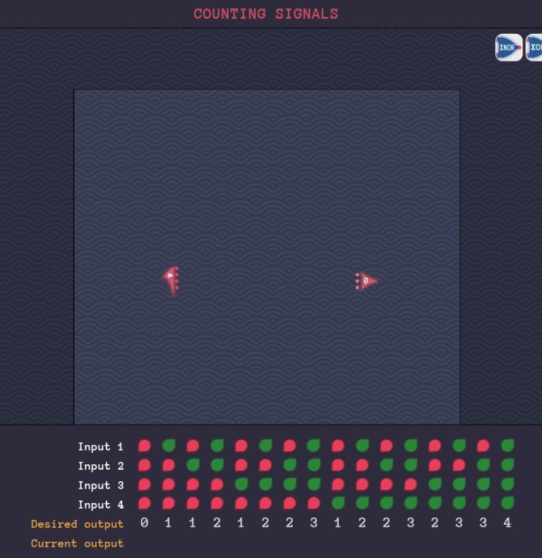 Counting Signals【Turing Complete編】 - Security Akademeia【セキュリティアカデメイア】