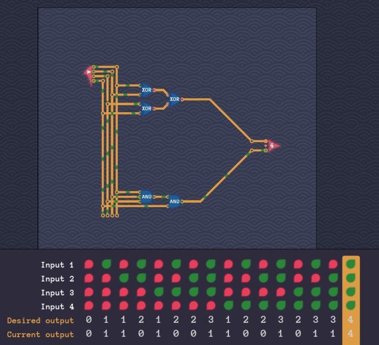 Counting Signals【Turing Complete編】 - Security Akademeia【セキュリティアカデメイア】