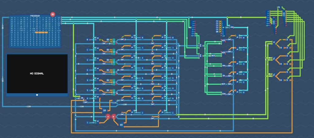 Conditionals【Turing Complete編】 - Security Akademeia【セキュリティアカデメイア】