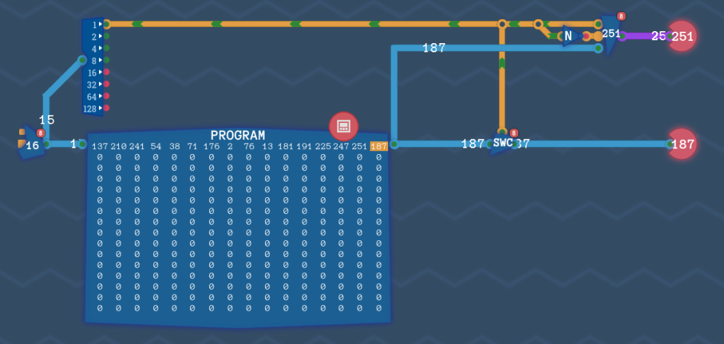 Wide Instructions【Turing Complete編】 - Security Akademeia【セキュリティアカデメイア】