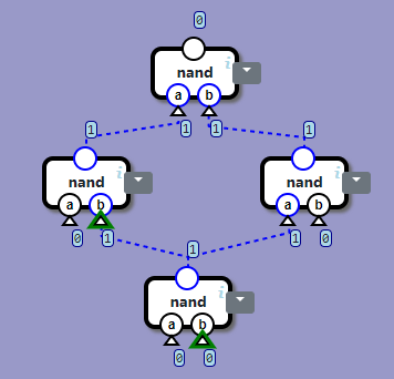 Control Unit【NandGame編】 | Security Akademeia【セキュリティアカデメイア】