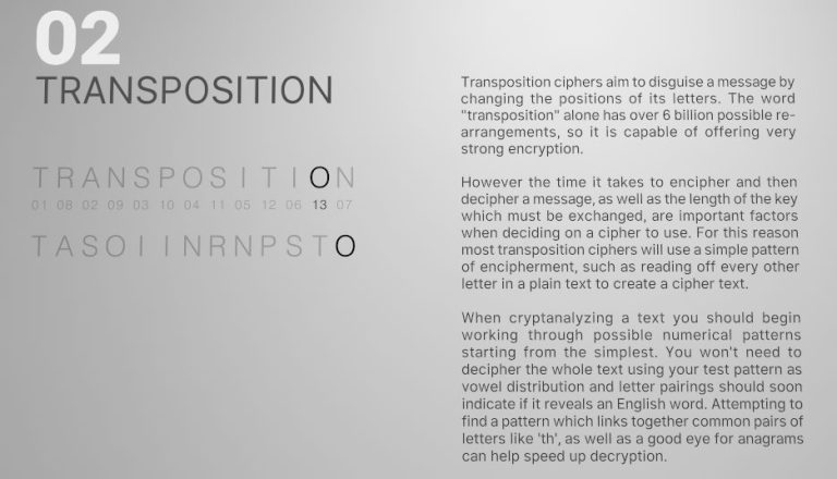 TRANSPOSITION PUZZLE 01【Cypher編】 - Security Akademeia【セキュリティアカデメイア】