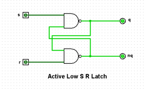 NANDゲートからRAMを構築する【Logisim編】 - Security Akademeia【セキュリティアカデメイア】
